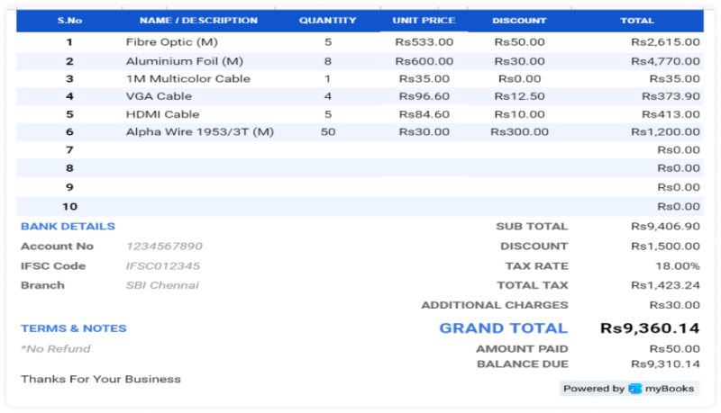 Free GST Tax Bill & Service Bill Format Guide - Zetran